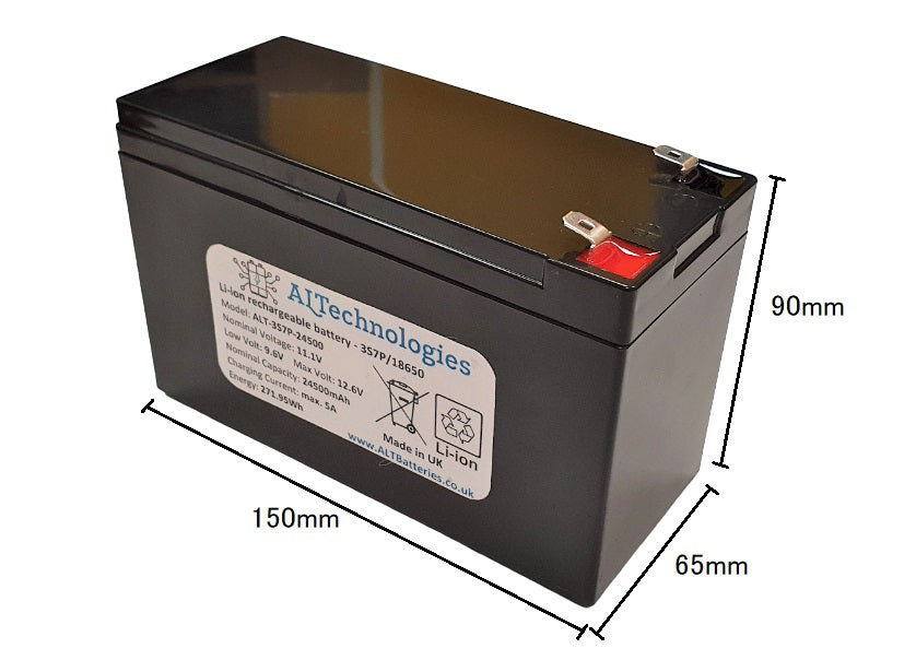 Waverunner MK3, MK4 & Atom 12V lithium battery with LED and USBs, volt